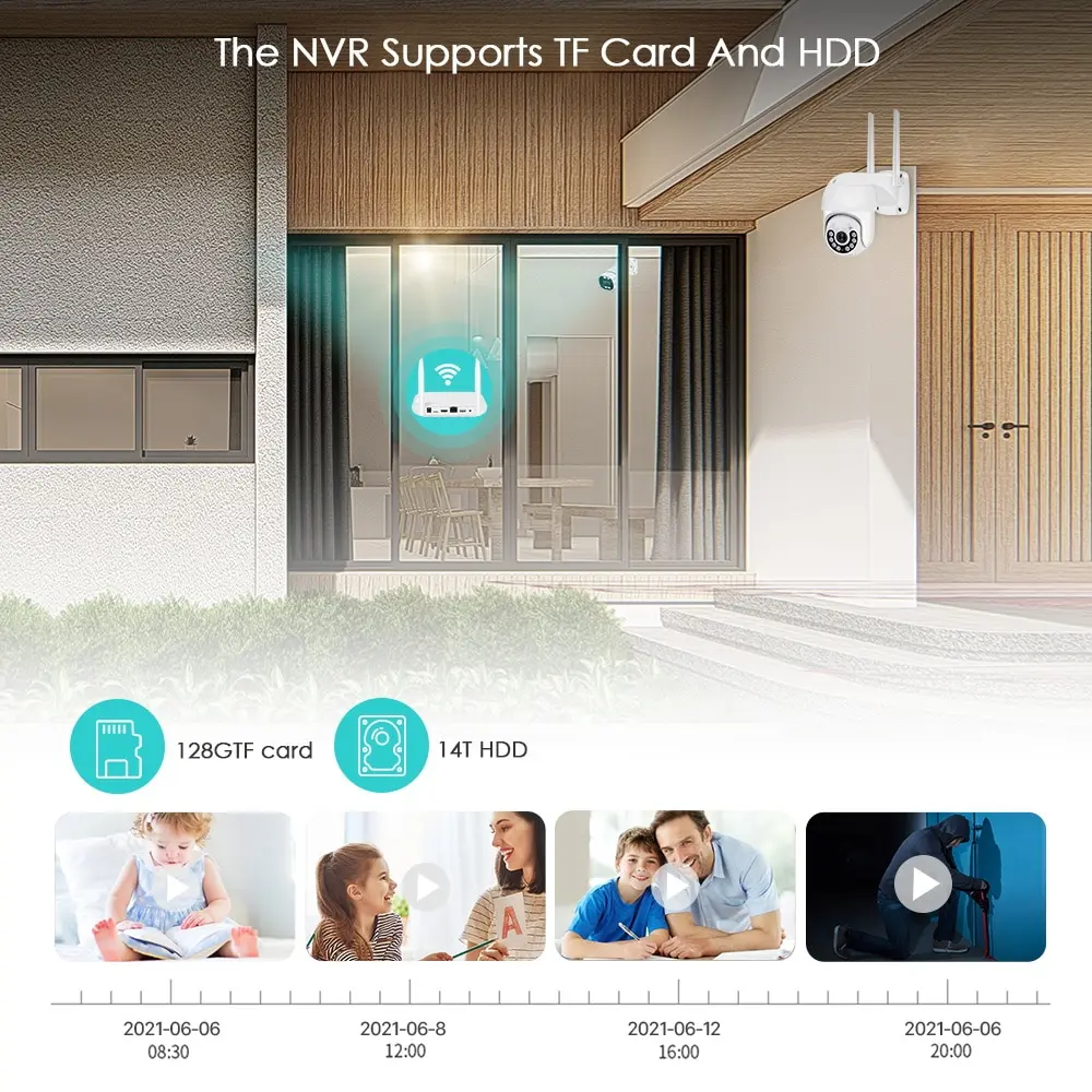 2K 4MP 6MP Full HD 8CH Wireless NVR Security IP Camera Kit