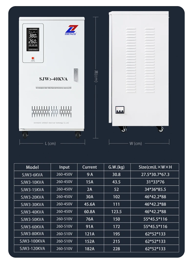 Avr Svc 220v 380v 30kw 40kw 50kw 60kw 80kva 100kw 3 Phase Ac Automatic ...