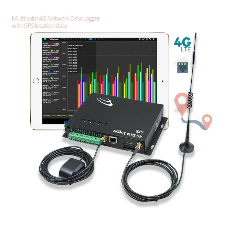 Data Logger 4g Real Time Temperature Gps Smart 4g Gps Tracking Device ...