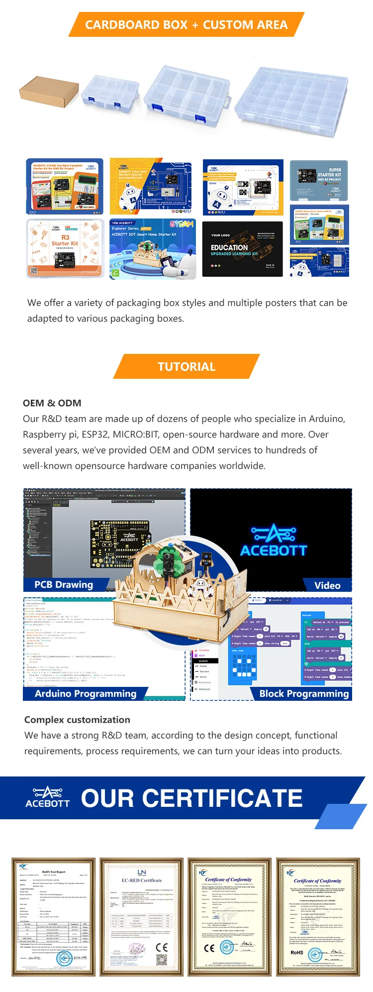 Acebott Esp32 Cam Omni Wheel Robot Kit Programmable Obstacle Avoidance ...