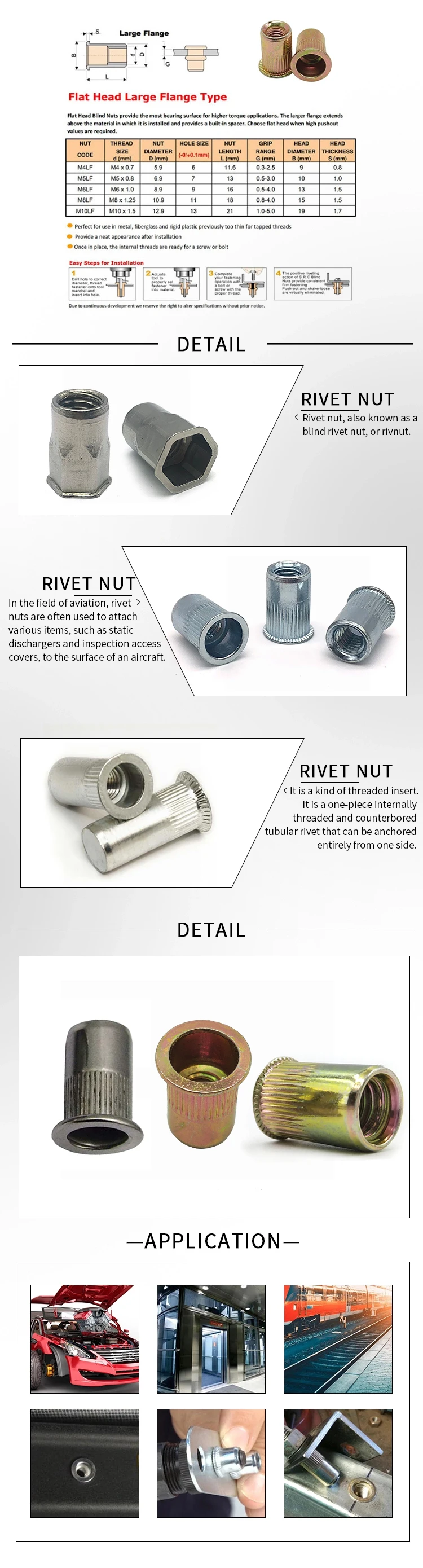 Hex Socket Rivet Nut - Revit Fasteners for General Industry