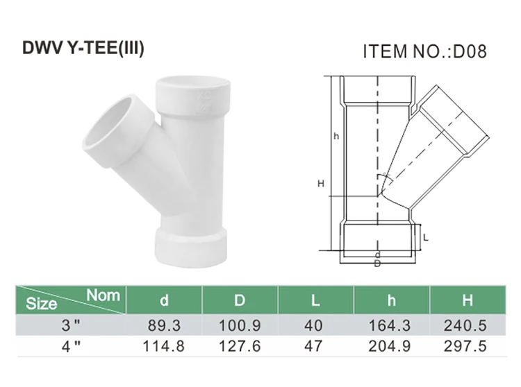 Different Types of PVC Fittings and 3/4 Sanitary System Tee Pvc Pipe Y ...