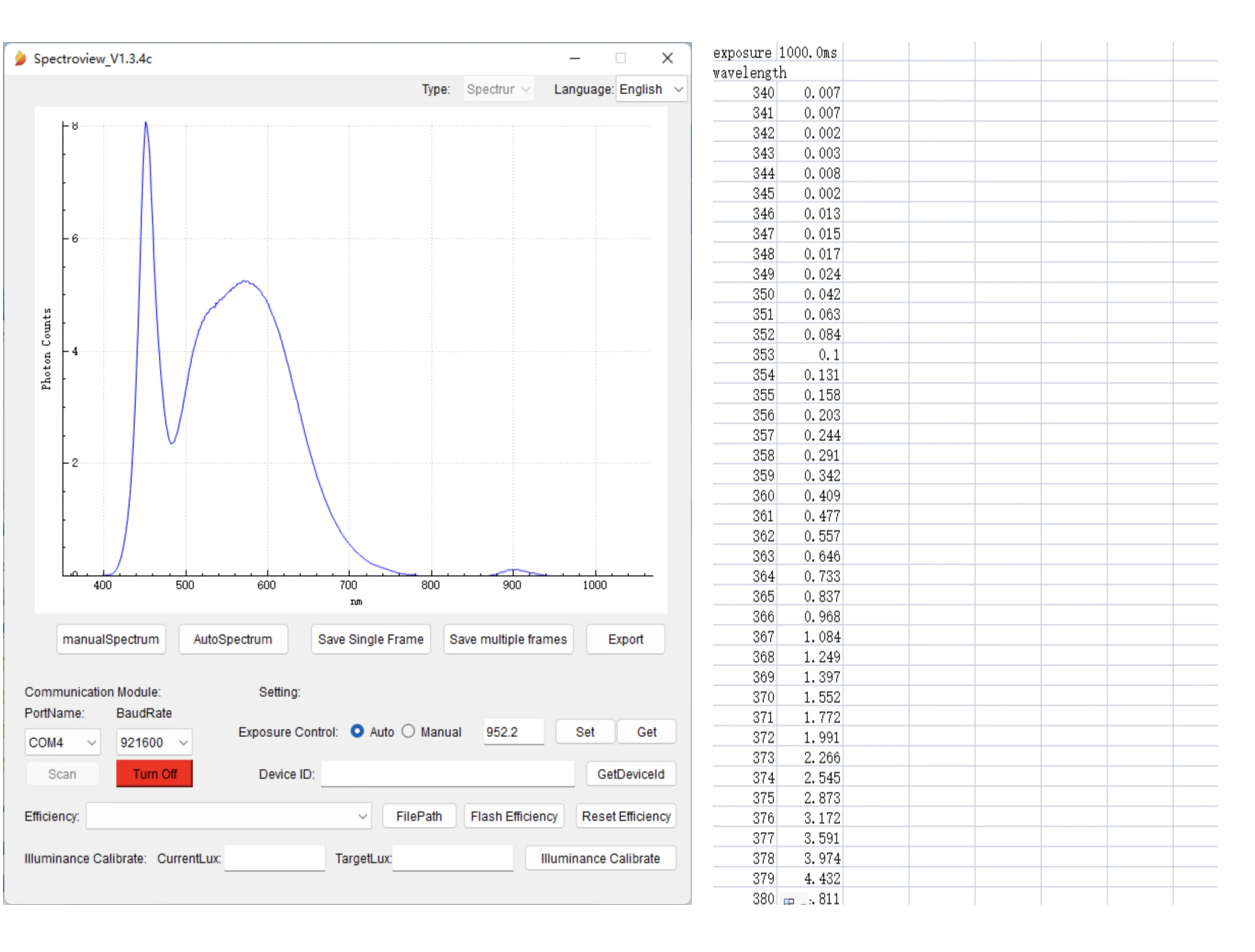 T3 Handle Spectrometer Nir Analyzernir Spectrometer - Buy Spectrum ...