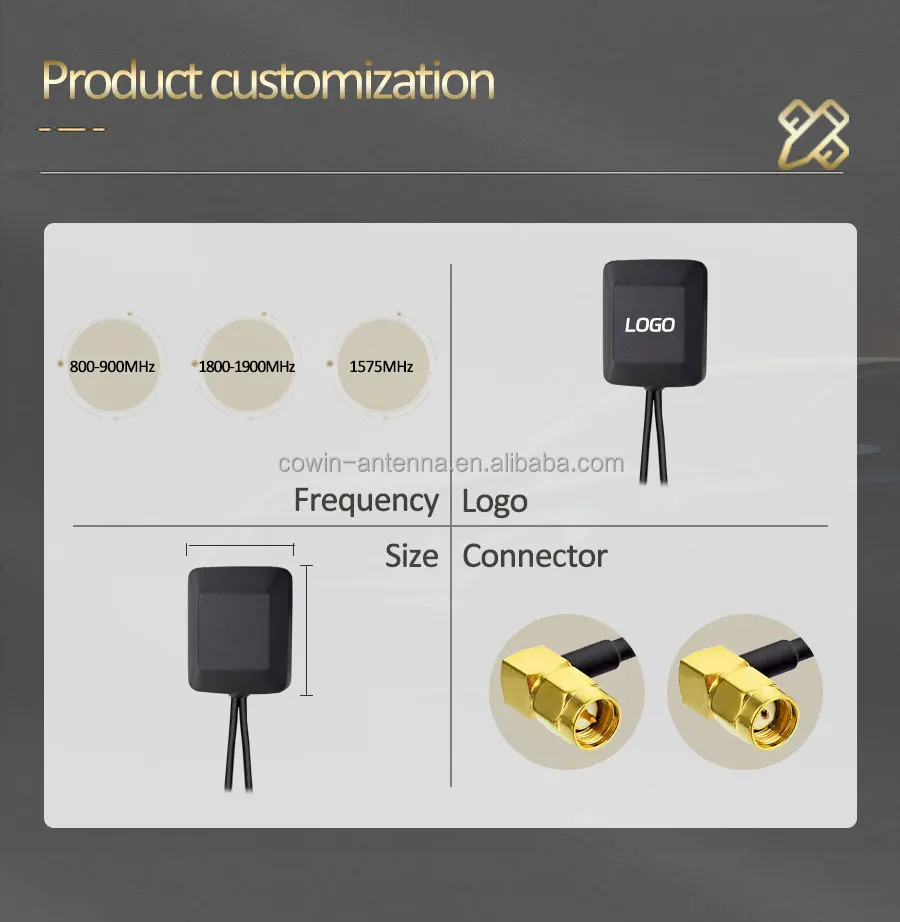 External Multiband Active GPS 3G 4G GSM WIFI Combo Antenna for GPS Car ...
