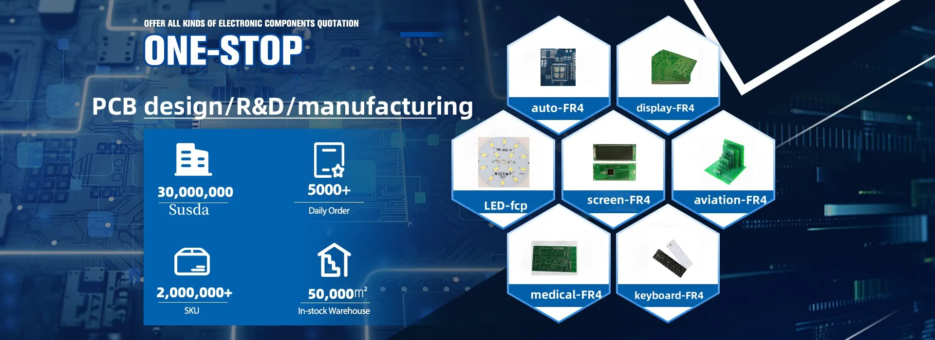 Thin Nvr Dvr Rf Pcb Board Other Pcb Prototype Pcba Assembly ...