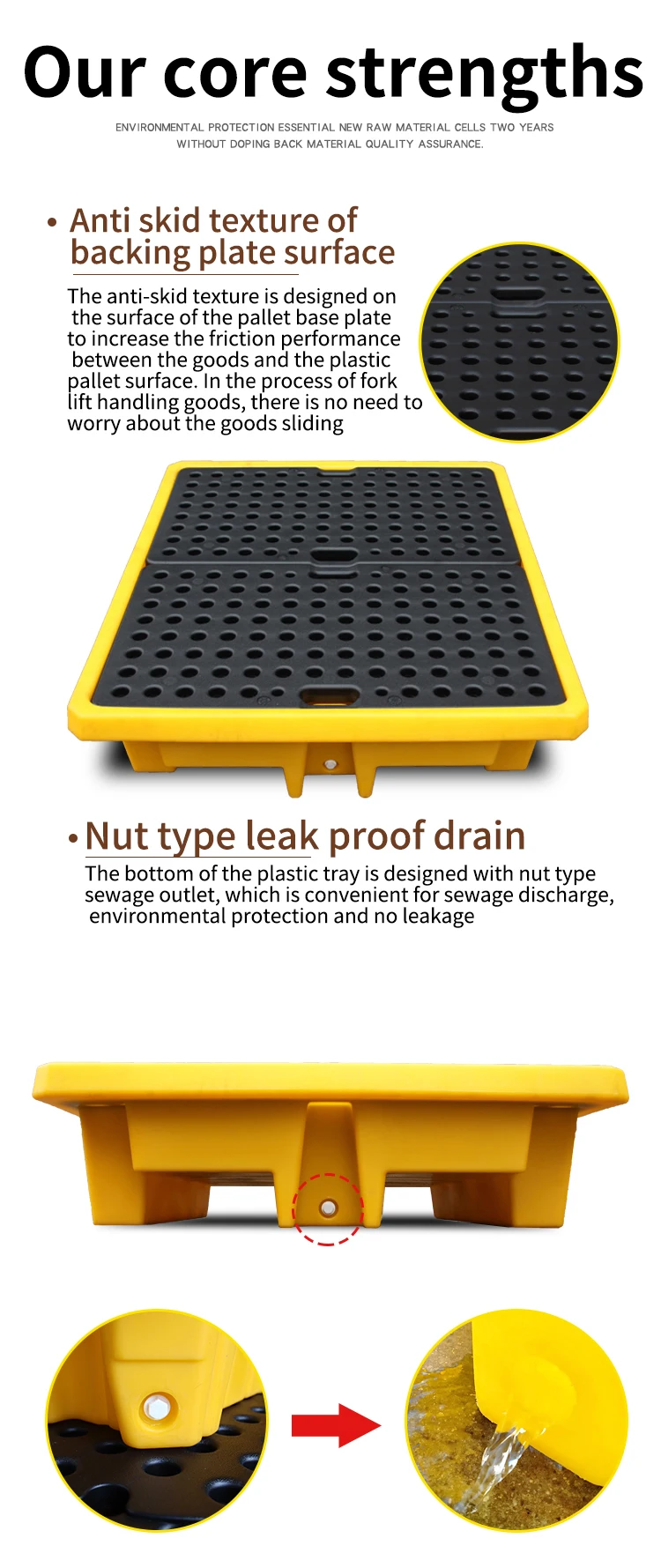Hot Sale Pallet Rack Spill Containment - Ecofriendly Solutions