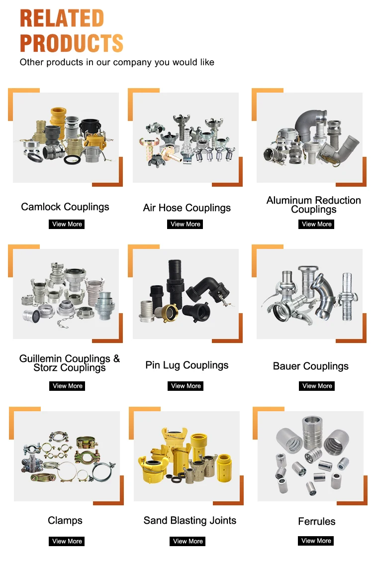 Sandblast Nozzle 1 Inch Quick Connector Flat End Connected To Nylon ...