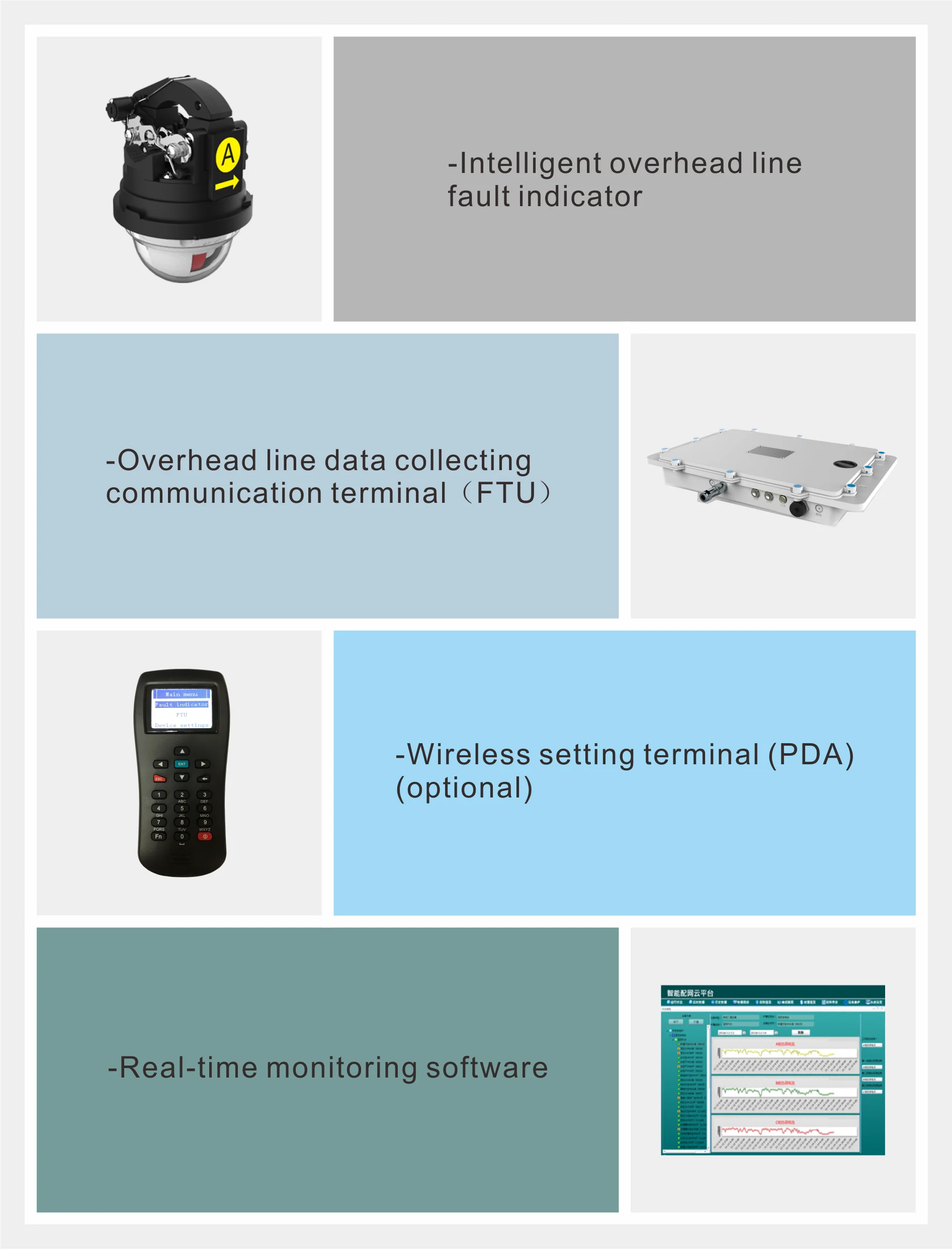 Overhead line short circuit fault indicator fault passage indicator ...