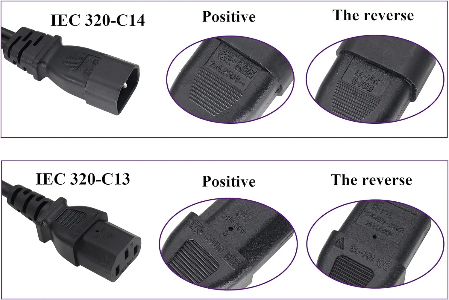 High Quality IEC 320 C14 Male Plug to 3XC13 Female Y Type Splitter ...