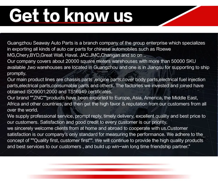 High-quality Auto Front Bumper for MG ZS - Replace/repair