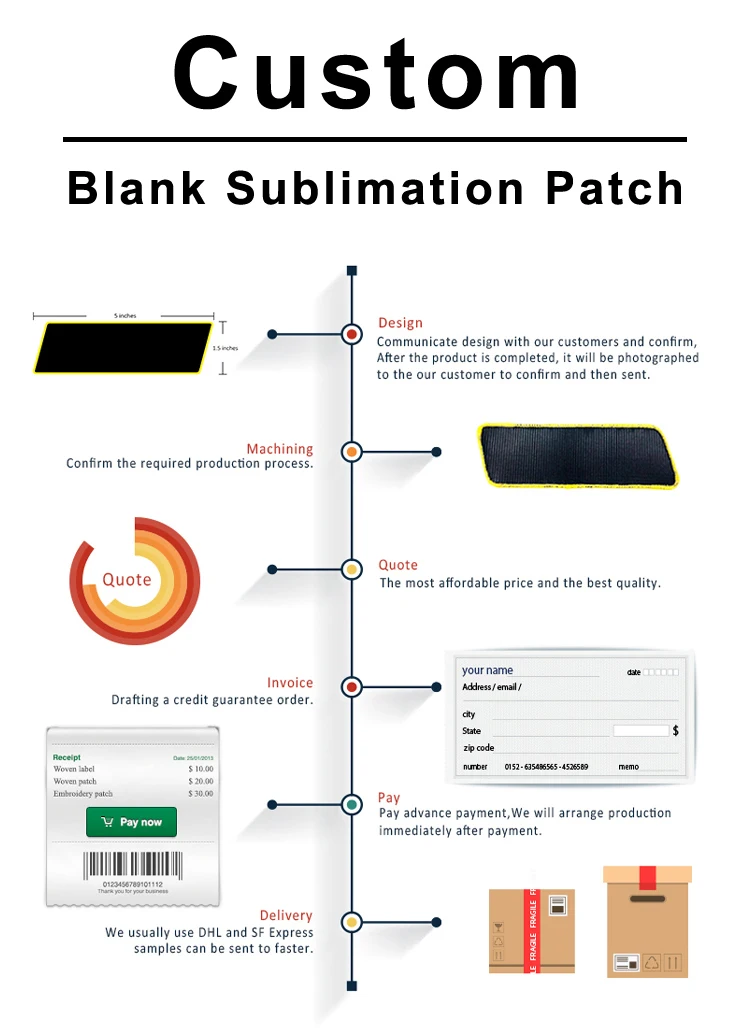 Wholesale Sublimation Blank Hat Patches Custom Any Size Shape White ...