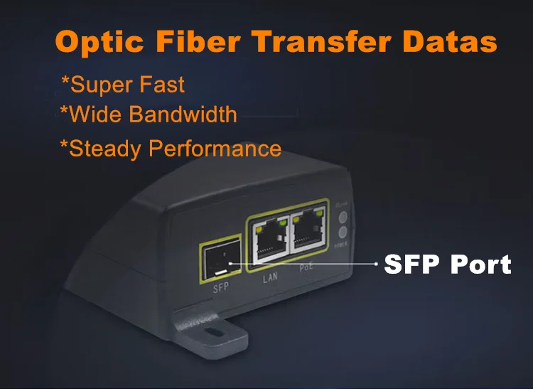 60w Gigabit Sfp Poe Injector Ieee802.3af/at/bt 1000mbps Single Port ...