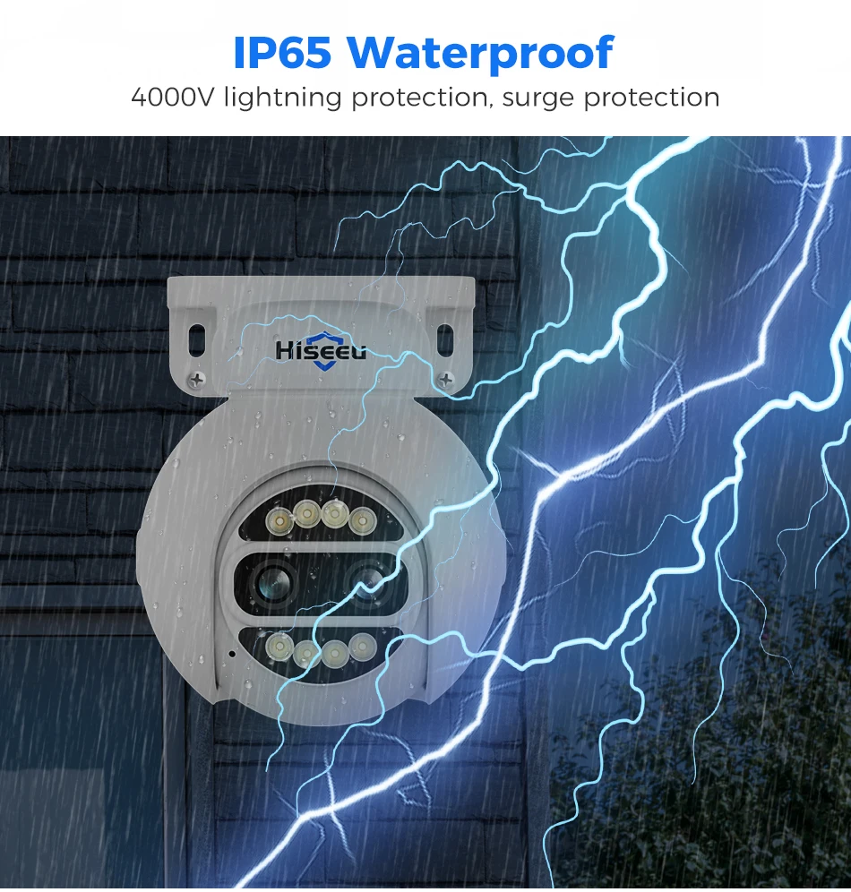 8X Zoom POE Camera System with Face Recognition & Night Vision