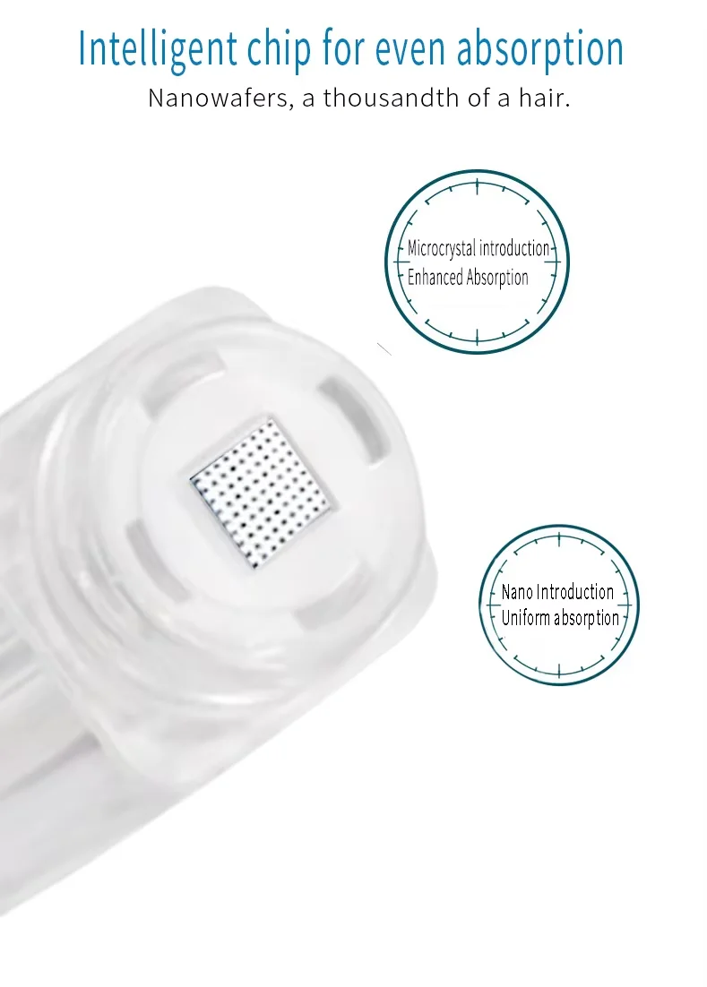 Innovative Kinetic Energy Exosomes Device for Beauty & Skin Care