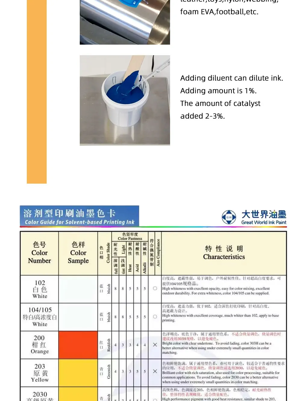 High Quality Custom PU TPU EVA PP PE Printing Solvent Ink