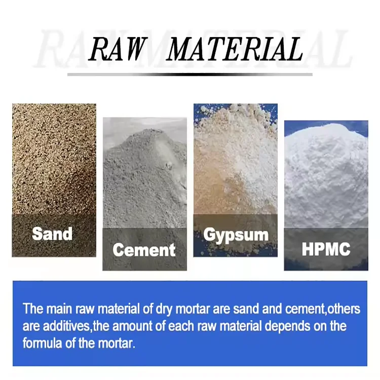 Dry Mixed Mortar Cement Premixed Mortar Machine by Ruisitong