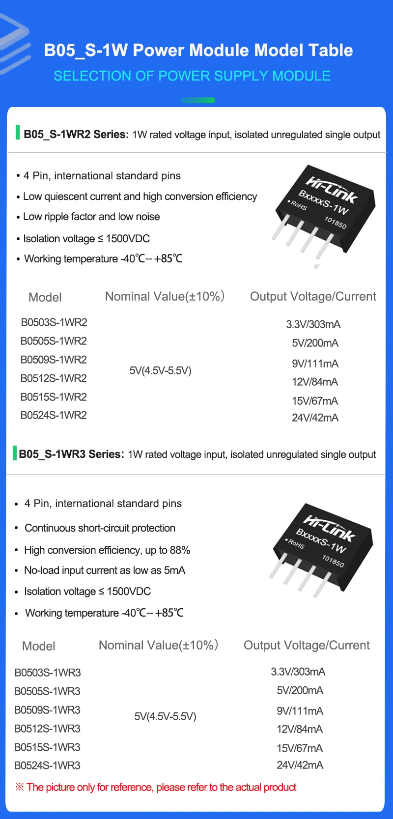 Hi-link B0505S-1WR3 DC-DC Power Supply - Isolated & Efficient