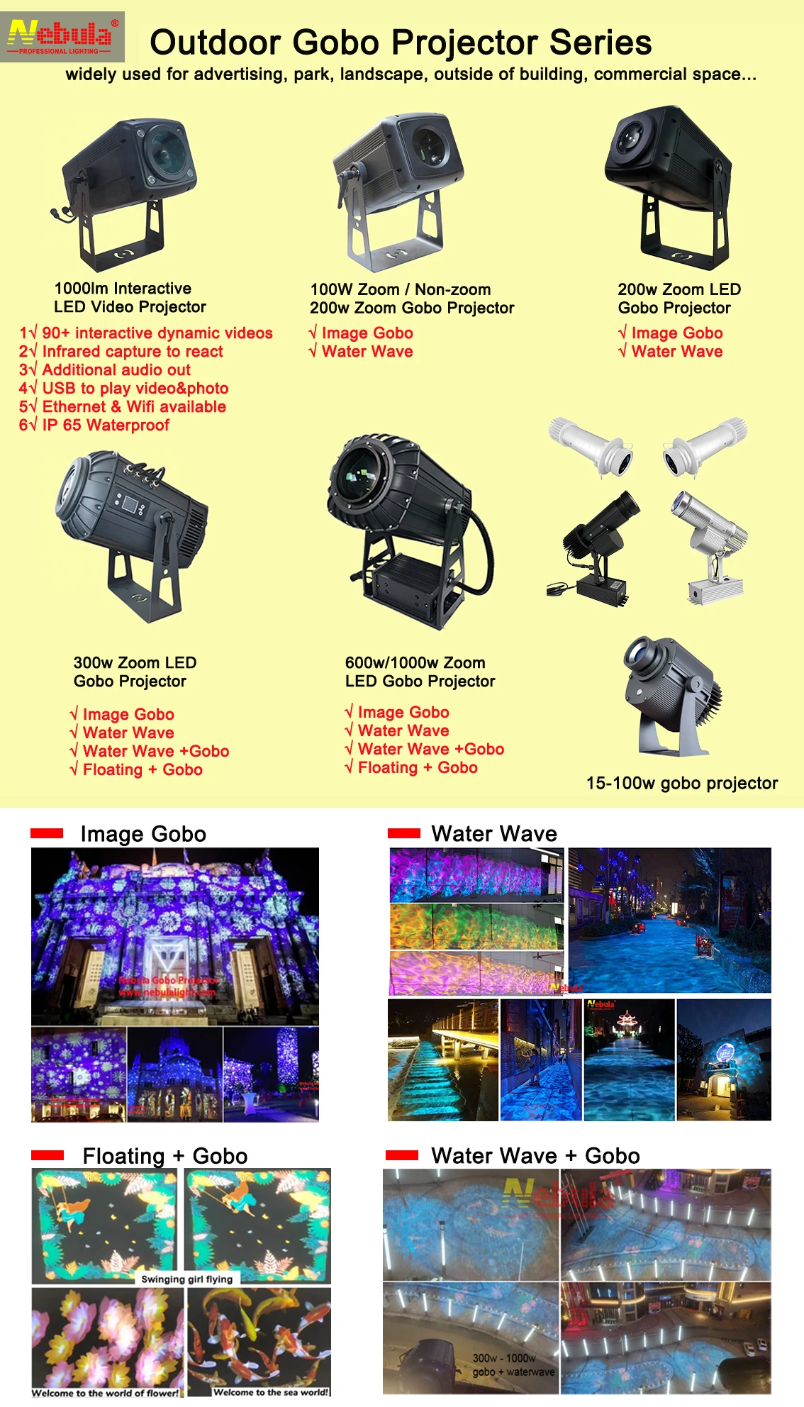 Nebula 150W LED Gobo Advertising Lights Waterproof IP65 Zoom 5 Custom ...