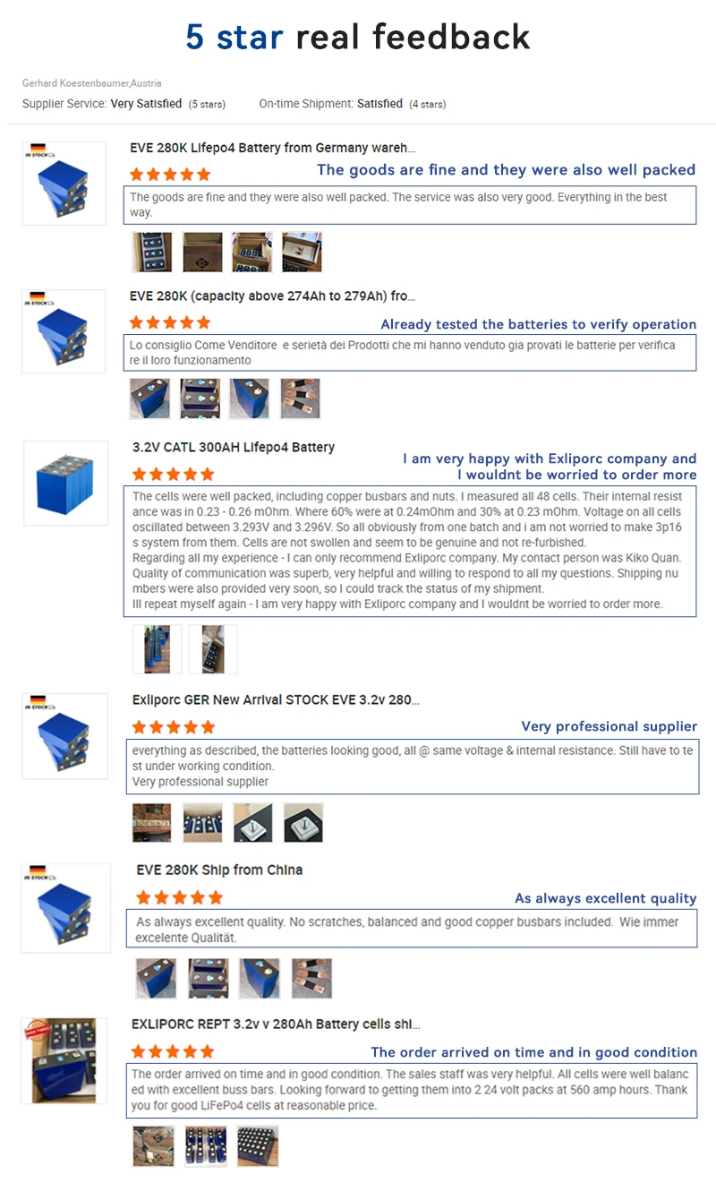 Hina Battery Exliporc 200ah 3V Sodium Ion Battery for Energy Storage