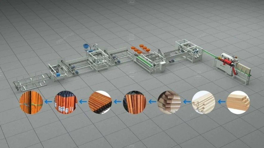 Wood Round Stick Production Line Broomstick Threading Polishing Machine ...