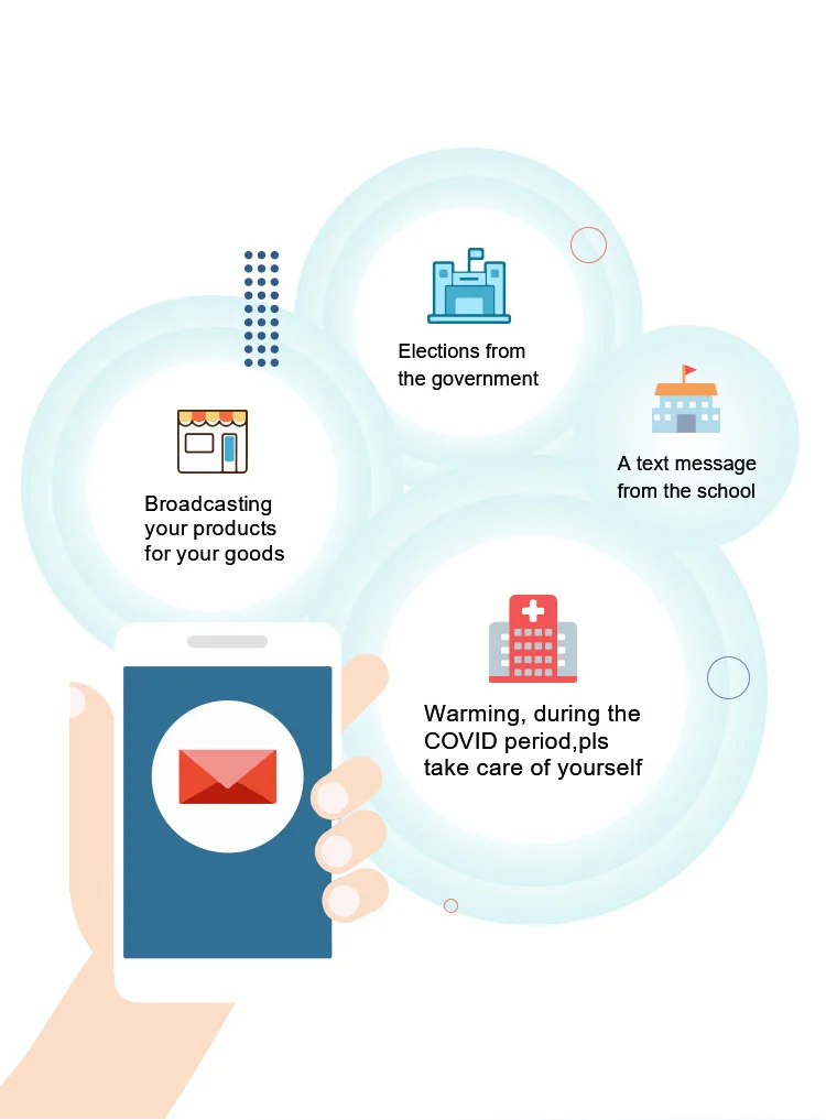 Fast Sending-speed Lte 4g Sms Modem 8 Ports 4g Bulk Sms Modem Sms ...