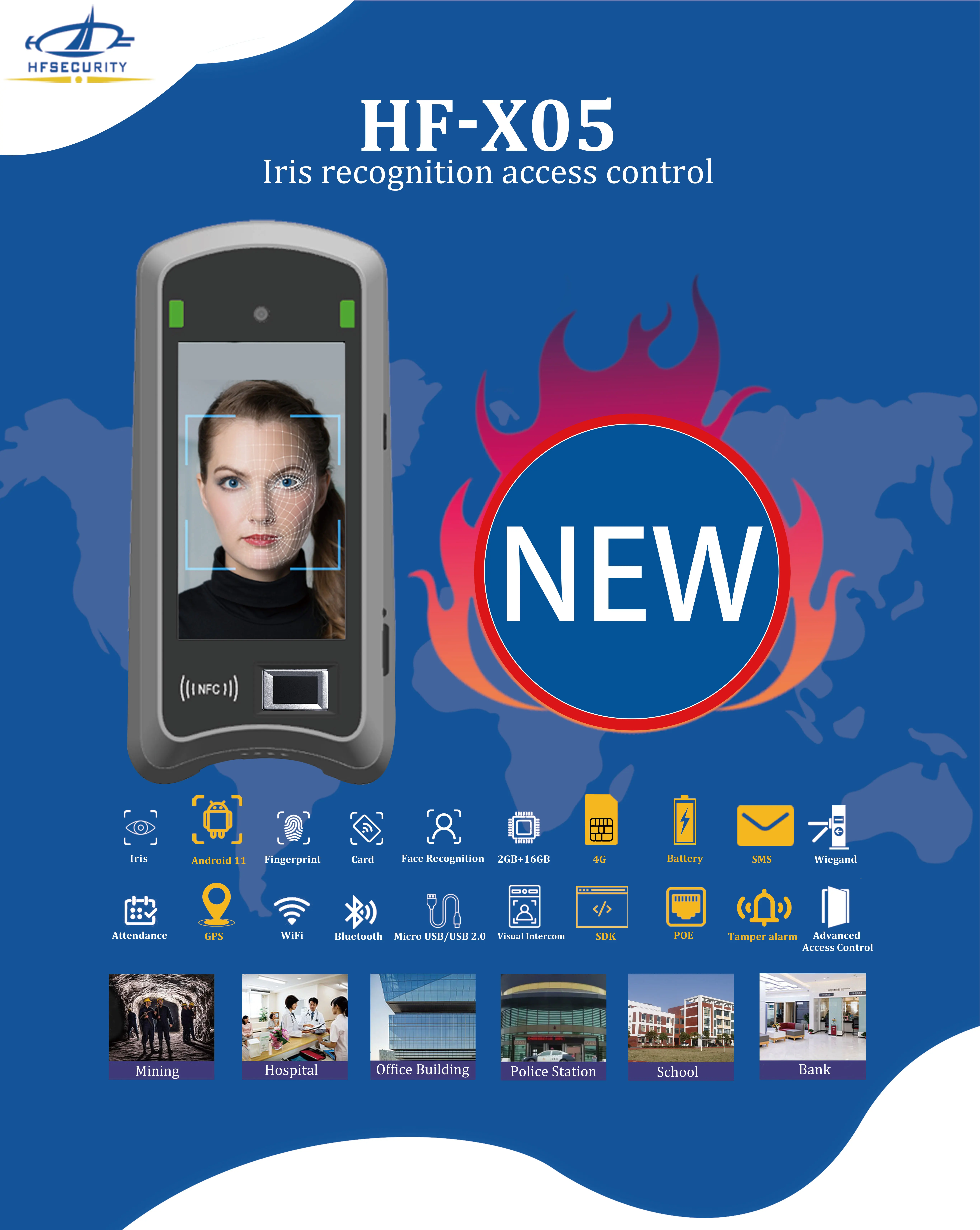Hfsecurity X05 Android 11 Os Face Recognition Terminal For Turnstile With Iris Optional And Free
