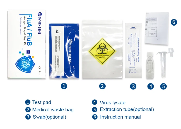 Ivd Flu Antigen Rapid Test Kit Flua And Flub Test - Buy Flu A/b,Antigen ...