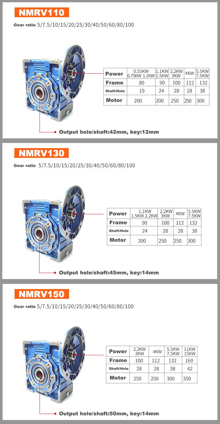 Nmrv030 to Nmrv090 Electric Motor Speed Reducers - Worm Gearbox for ...