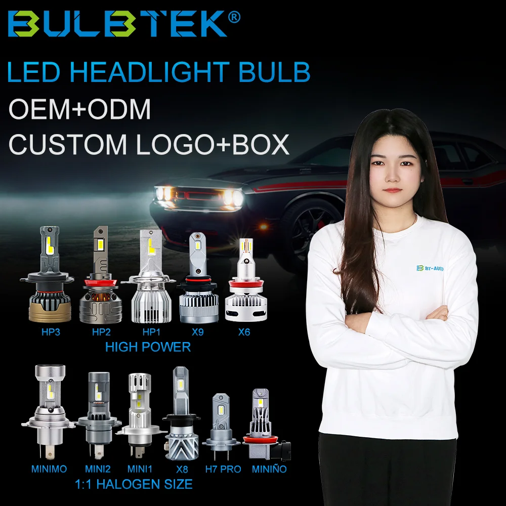BULBTEK High Power Car Led Headlight Bulb and Projector Lens Product ...
