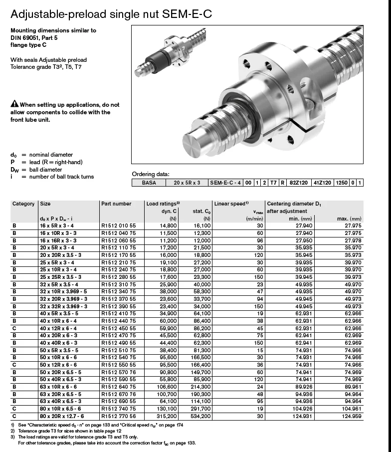 Rexroth Precision Ball Screw Nut with Flange R151221075