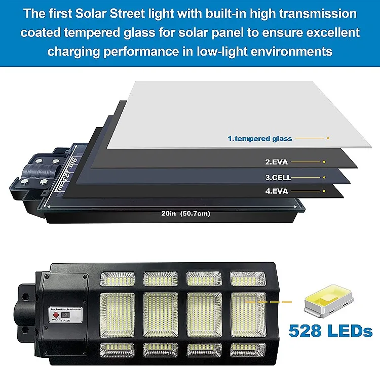 Outdoor Rgb Solar Powered Garden Wall Radar Sensor Light 90w 120w 150w ...