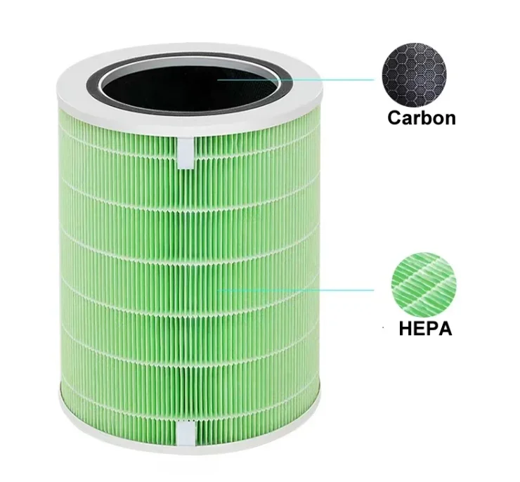 Replacement Filter Element Huawei 720 Series Air Purifier For Kj350f ...