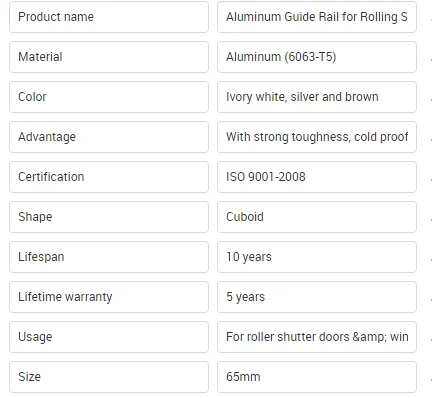 European-style Roller Shutter Aluminum Guide Rail Is Suitable For 39mm ...