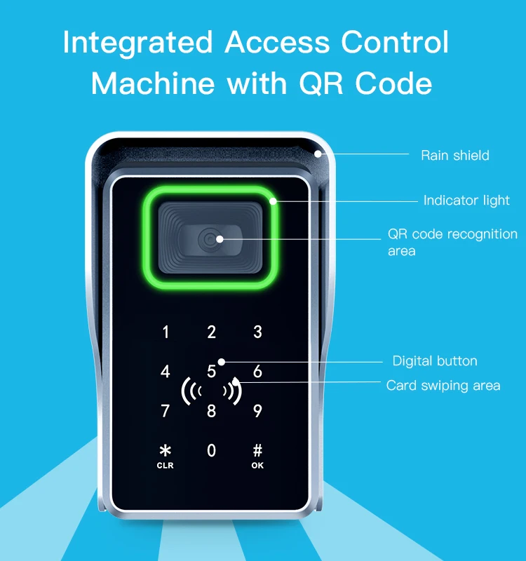 Ethernet Smart Qr Code Scanner Remotely Controlled App Access Control ...