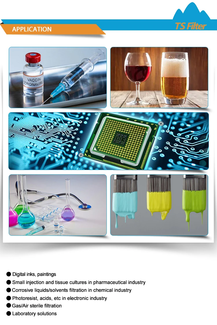 TS Filter - Equivalent to Kosma Membrane Millidisk Barrier