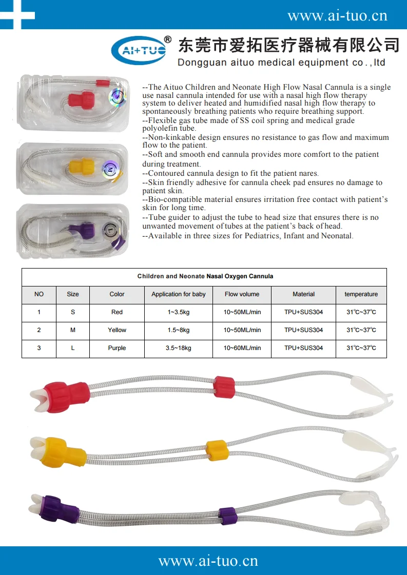 Medical Small Size High Flow Nasal Cannula High Flow Nasal Tube for ...