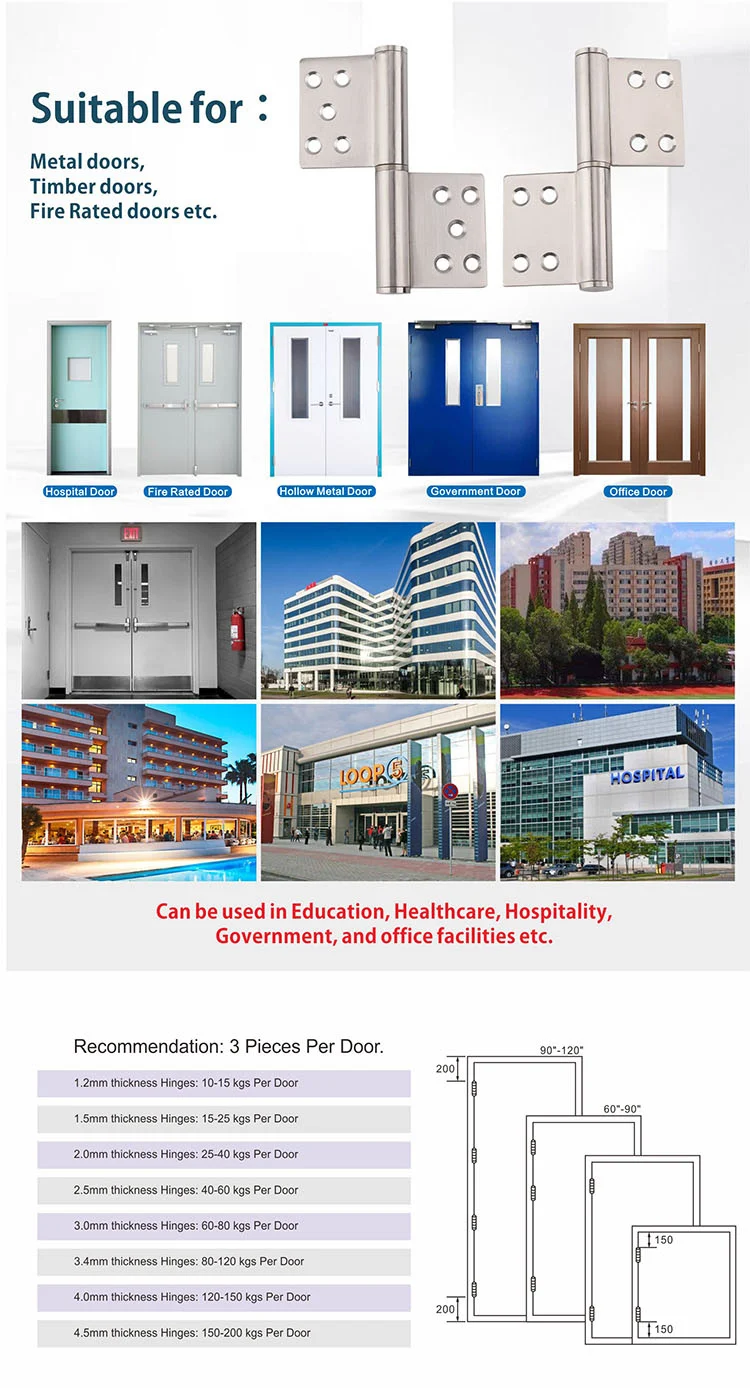 Hot Sale 5 Inch 360 Degree Heavy Duty Stainless Steel Flag Hinge - Buy ...