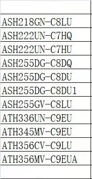 Shop Our Freezer Fridge Commercial Refrigerator Compressor for Donper