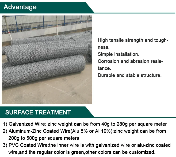 Factory Rockfall Protection Netting Rockfall Protective Net Galvanized ...