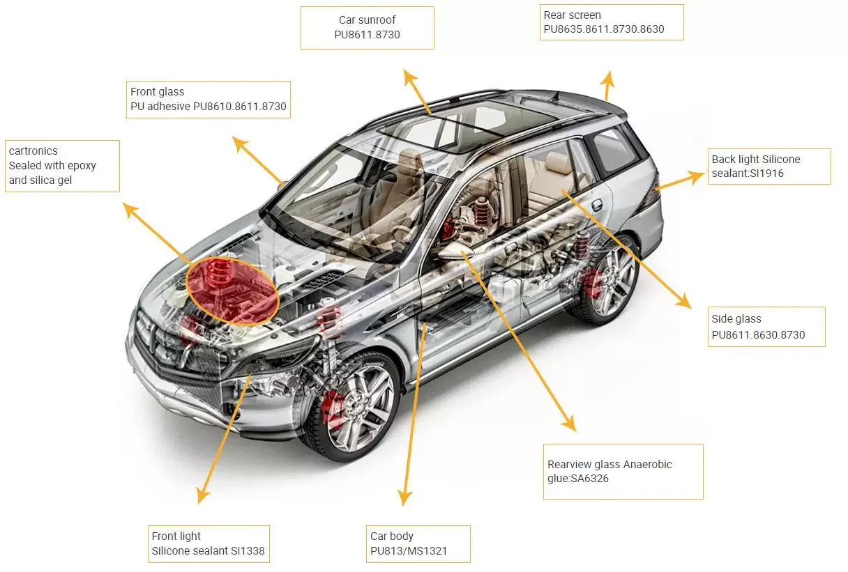 Auto Glass Car Windscreen Pu Polyurethane Sealant Fast Curing No Odor ...