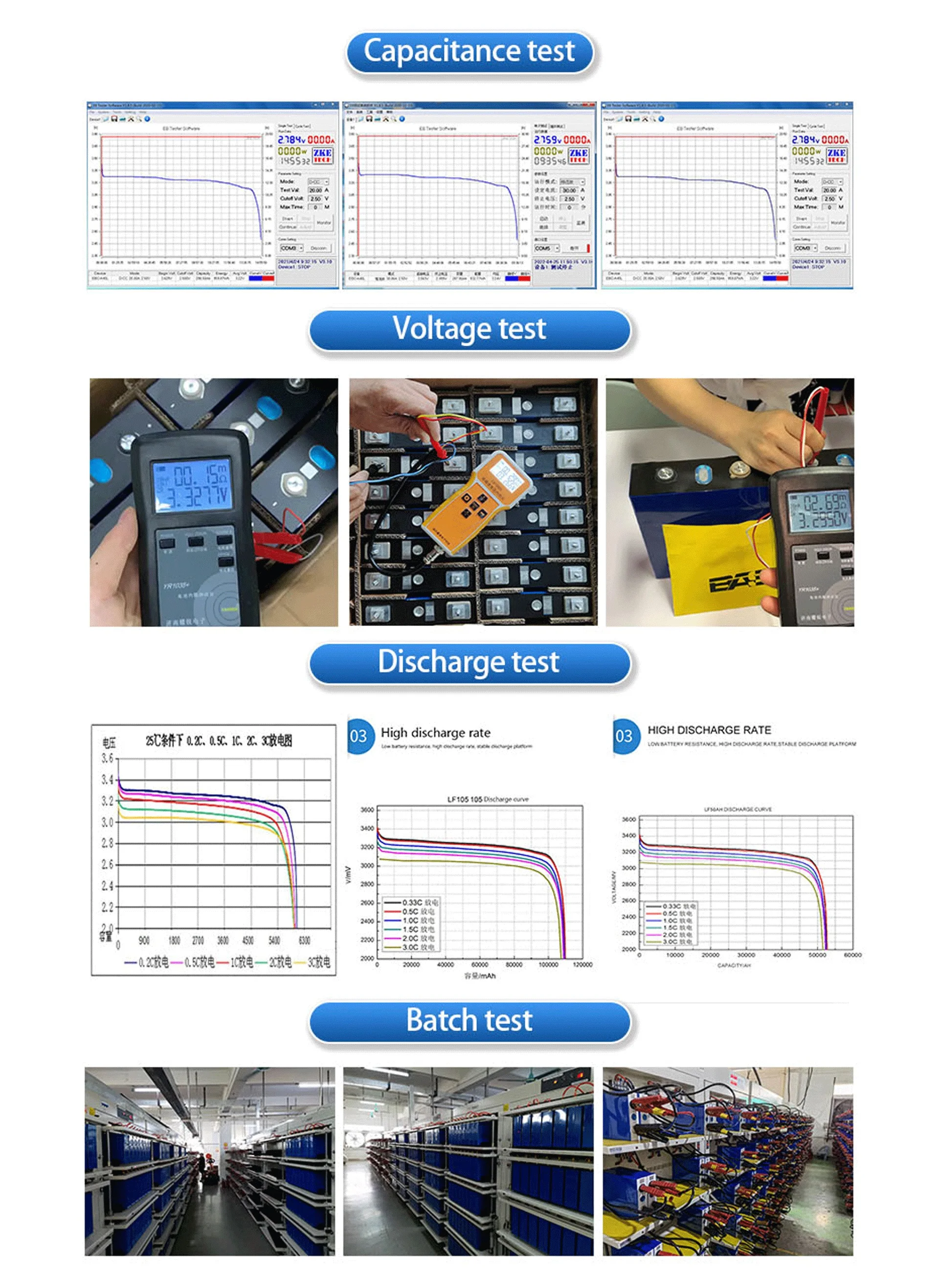 Catl Calb 3.2v 230ah 280ah 300ah Lifepo4 Batteries Lithium Iron ...
