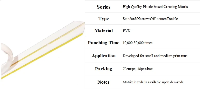 Factory Pvc Die Cutting Creasing Matrix Adhesive Plastic Double Channel ...