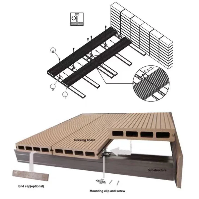 Customizable Modern Wood Plastic Composite Decking Boards - Anti-Slip ...