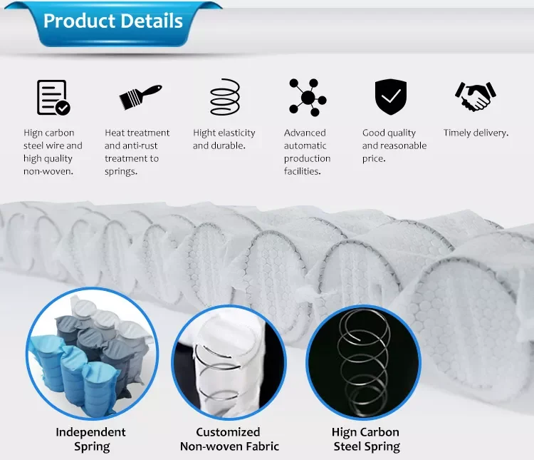 Jian Li Oem Wholesale Heavy Pocket Cushion Spring for Sofa Pocket ...