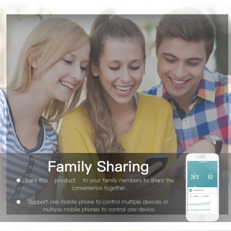 Buy Wholesale China Smart Home Kits Indoor Temperature And Humidity ...