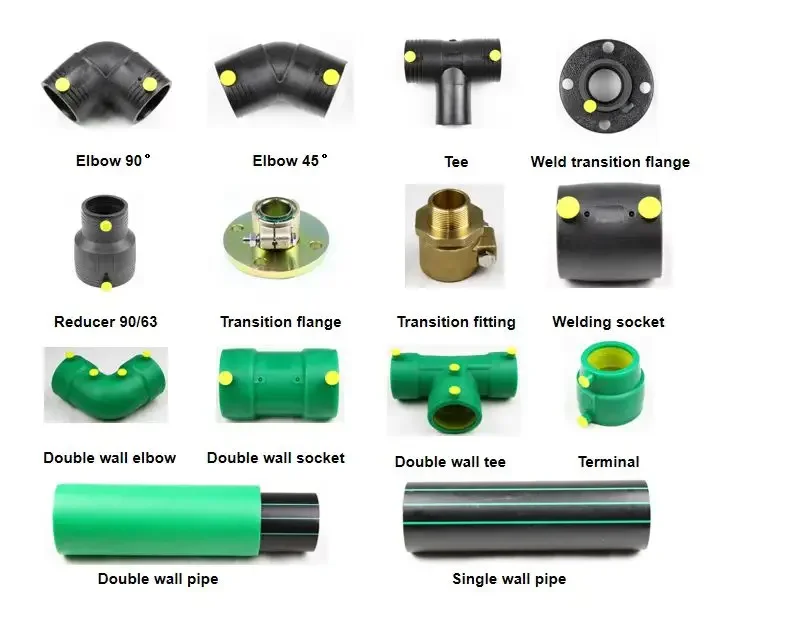 Ecotec Plastic Underground Petroleum Upp Pipes Double Layer Upp Pipes ...
