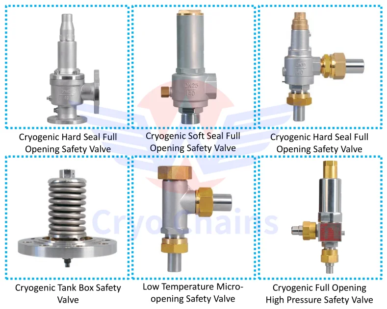 Cryogenic Gas Pressure Regulators - Reliable Performance