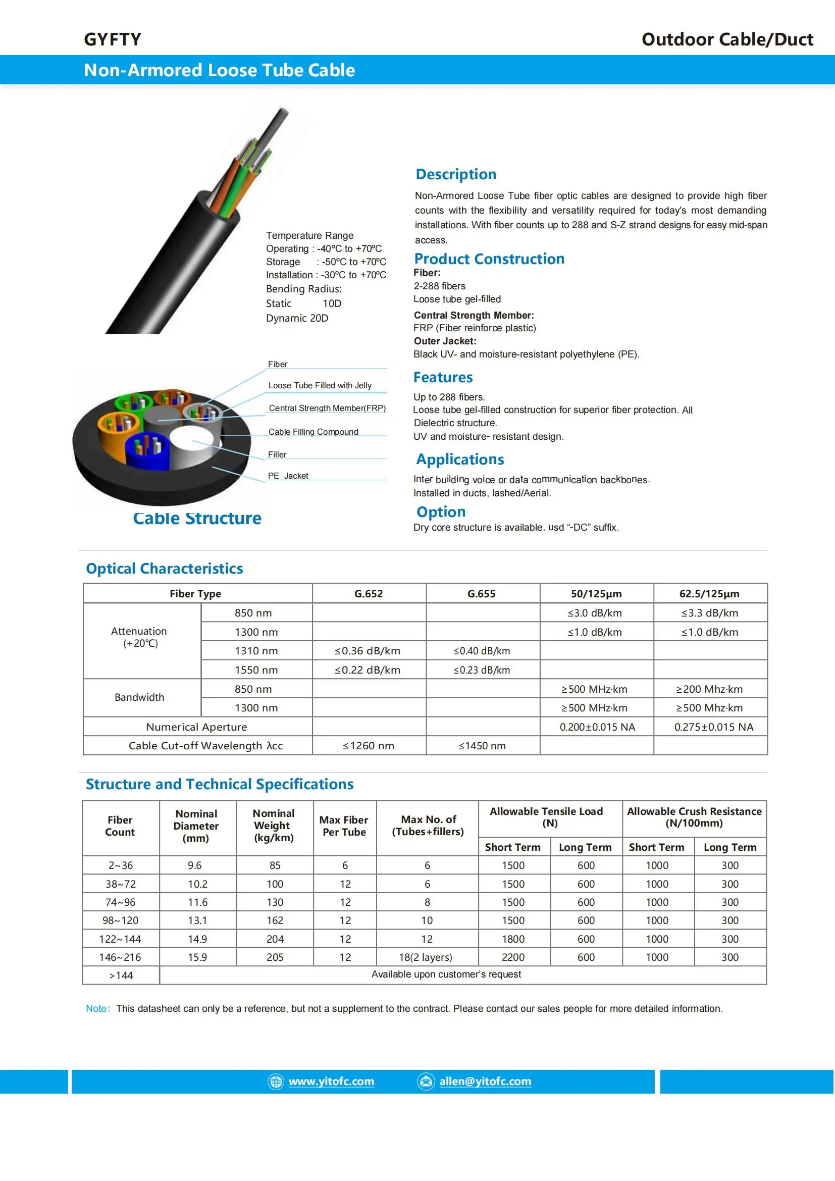 GYFTY 12B1 3-Layer Optical Fiber Cable Direct Buried 2-288 Core Long ...