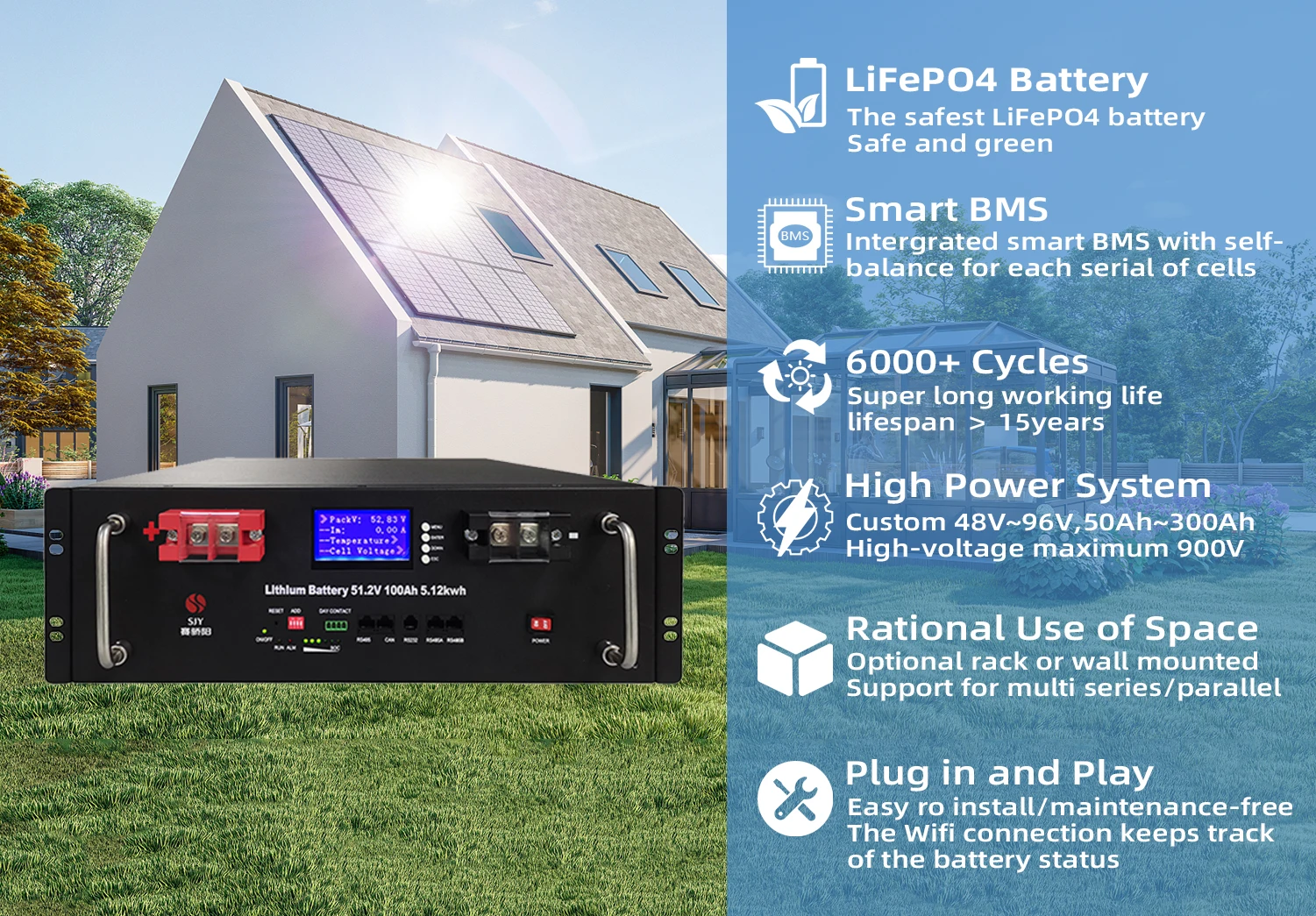 Rack Mounted 48v Lithium Ion Battery 50ah 100ah 200ah Lifepo4 Battery ...