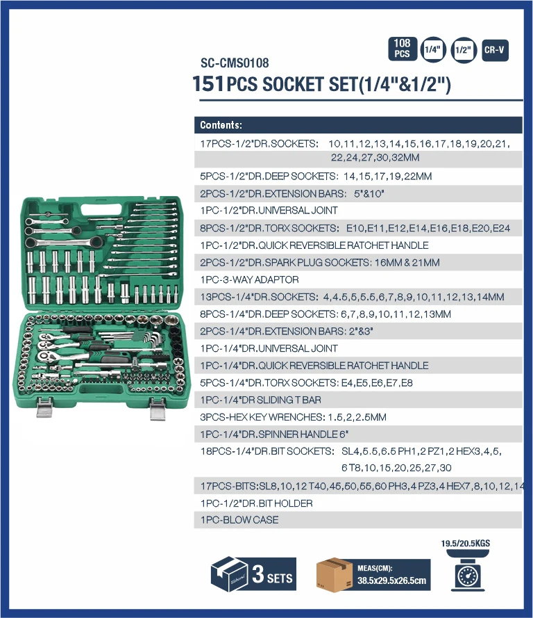 216 46 Pcs Socket Set Tool Kit Socket Wrench Auto Repair